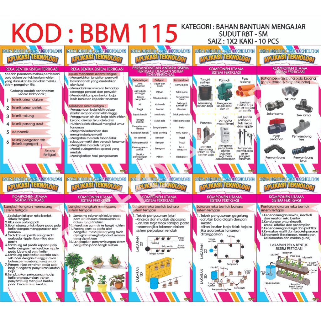 🏃1 DAYSHIP🏃 Poster Sudut RBT SMK - Aplikasi Teknologi Carta JIMAT! set ...