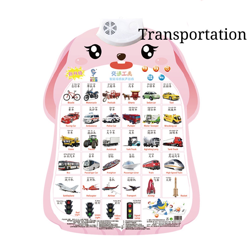 Bella Sound Electronic Wall Hanging Chart Baby Learning Machine Early ...