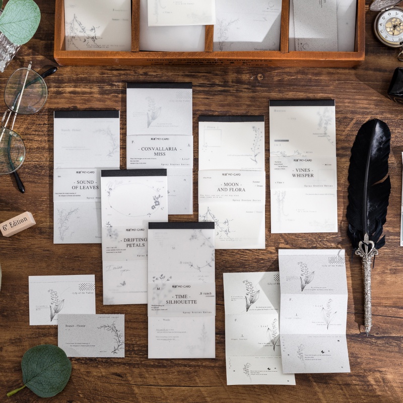 Midoo 15sheets 3 Kinds of Paper Memo Pads Simple INS Message Planner ...