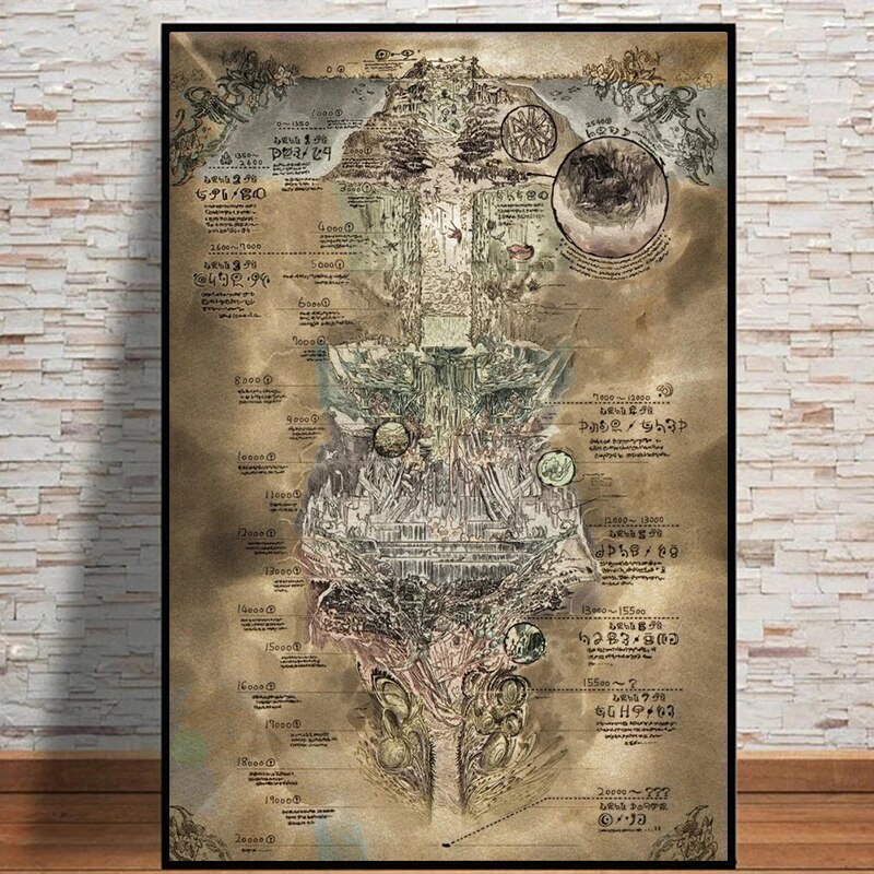 Anime Made In Abyss Map Poster Prints For Kids Bedroom Classic Japanese ...