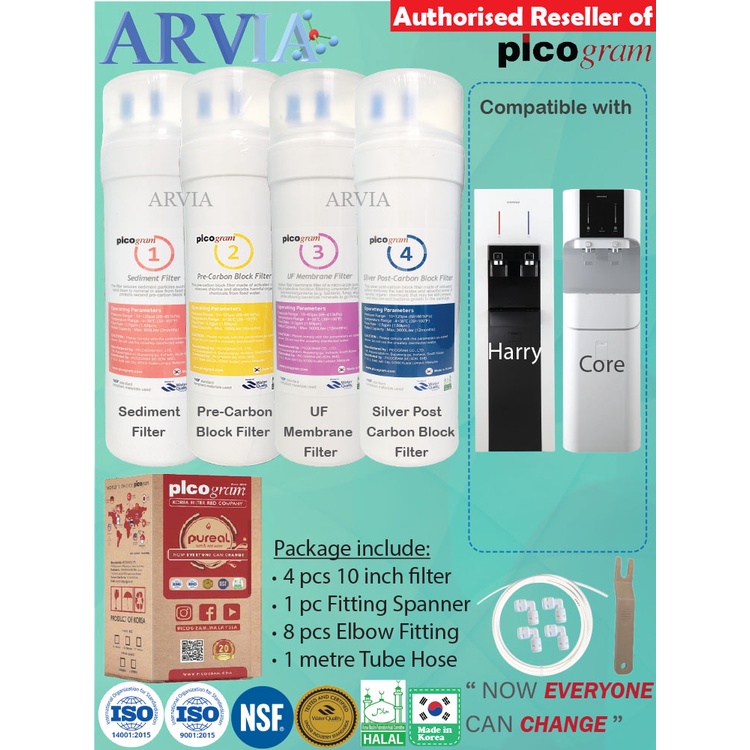 [Free Fitting] Filter set compatible for Coway Harry & Core Dispenser ...