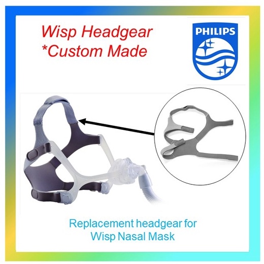 Wisp HeadGear Custom Made suitable Philips Respironics wisp mask ...