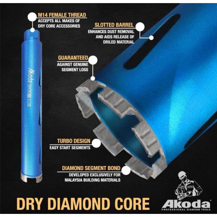 AKODA DRY CORE BIT( SDS PLUS )Heavy Duty Concrete Diamond Core Drill ...