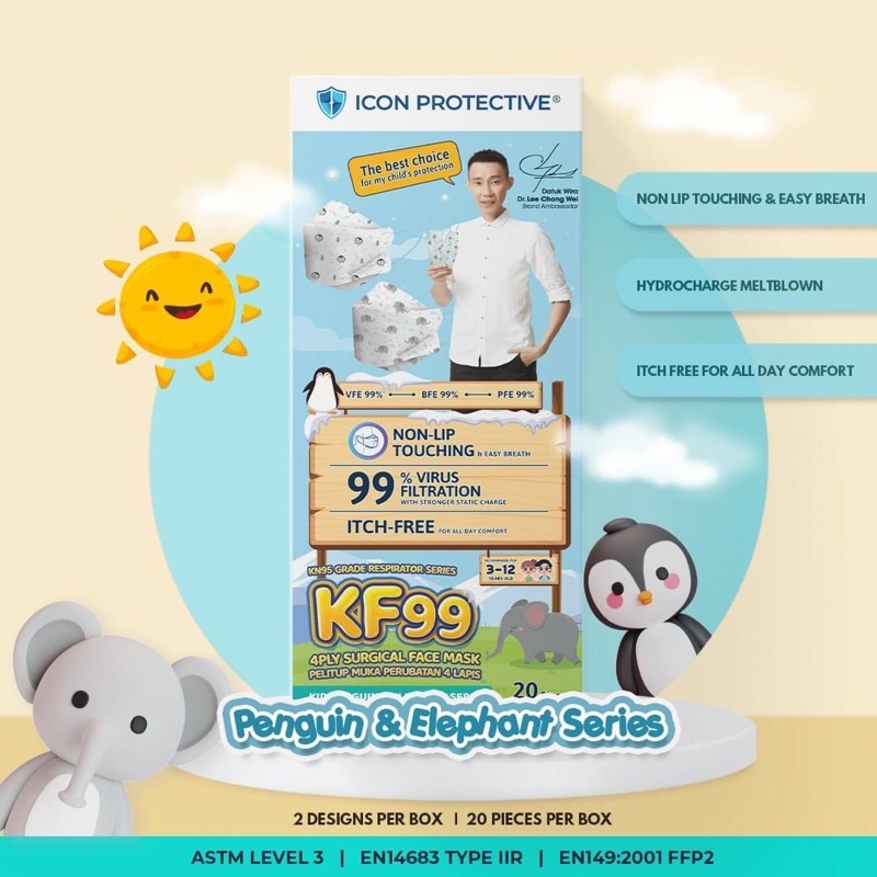 ICON KF94 KIDS / ADULT KIPROTECTIVE SURGICAL 4ply Face Mask - ASTM ...