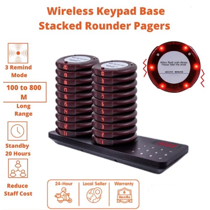 20 Restaurant Pager Wireless Paging System/ Wireless Pagers/ Calling ...
