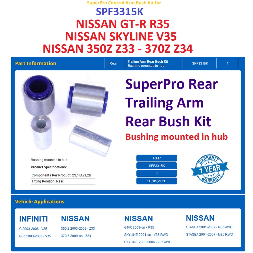 SUPERPRO Rear Trailing Arm Rear Bush Kit Bushing mounted in hub ...