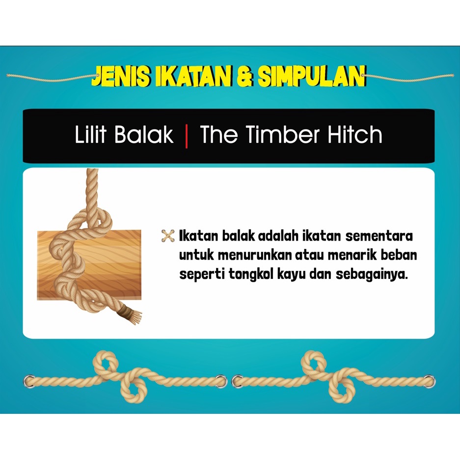 banner kokurikulum jenis ikatan & simpulan untuk sekolah rendah ...