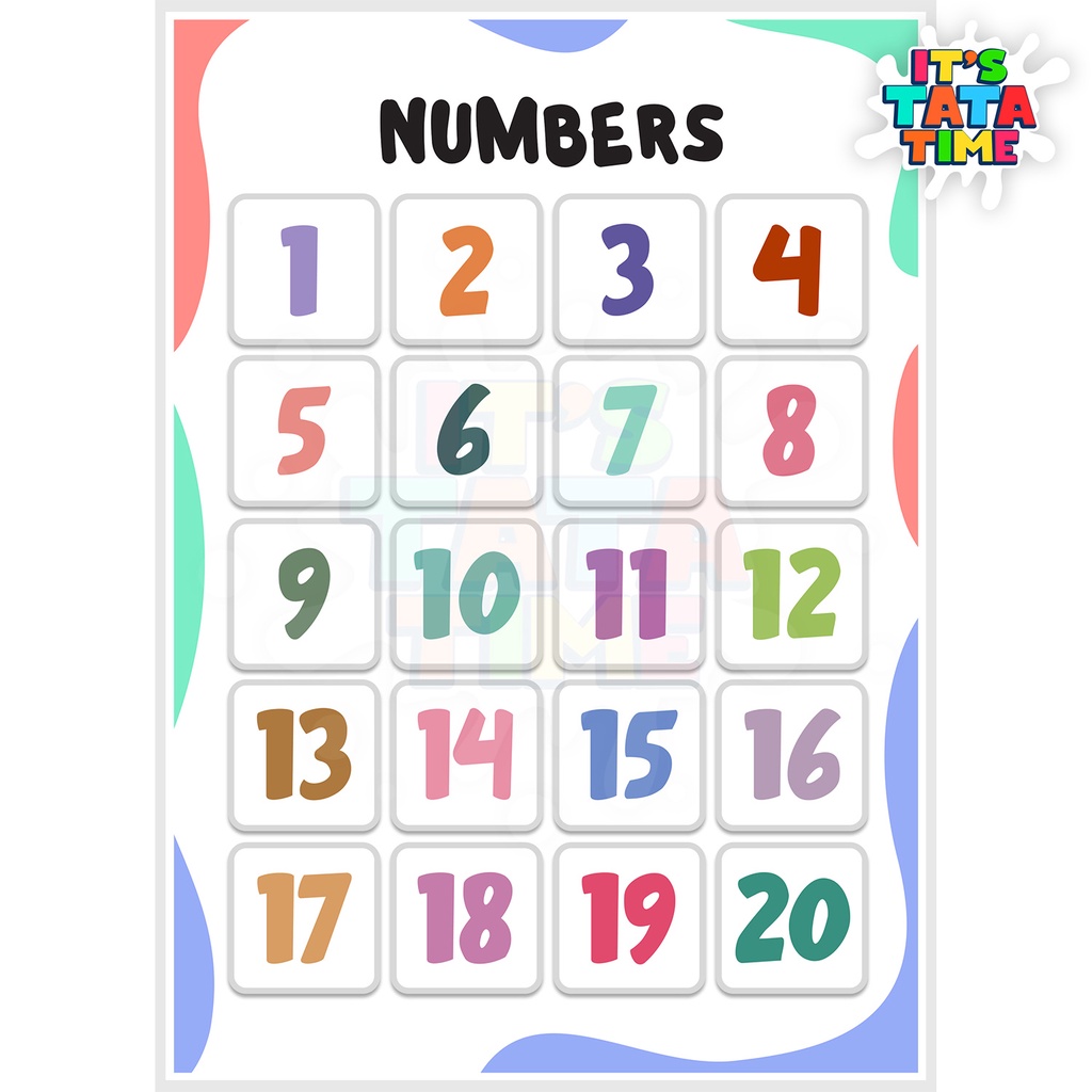 Numbers 1-20 Educational Chart for Children - A4 Laminated Glossy | Shopee Malaysia