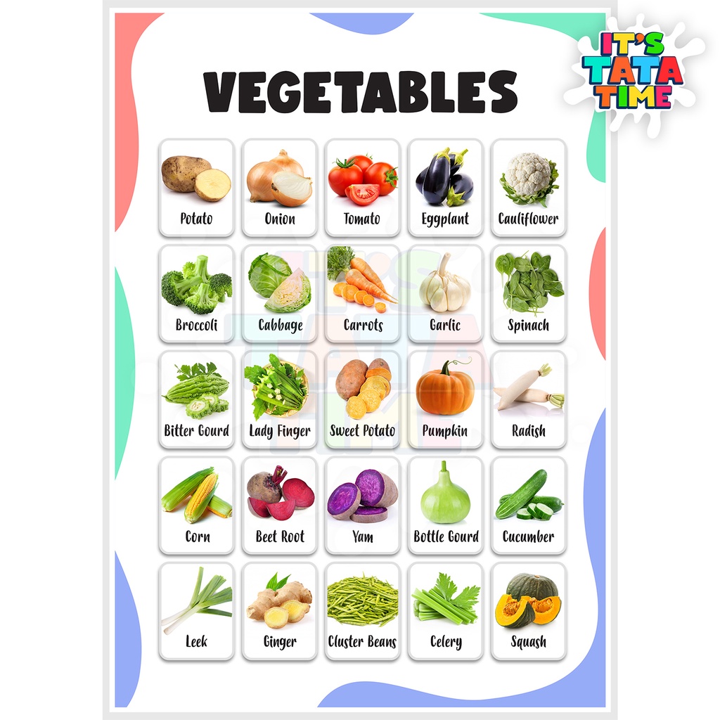 Vegetables Educational Chart for Children - A4 Laminated Glossy ...