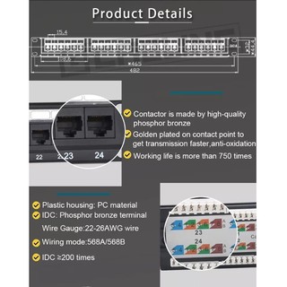 Ethernet RJ45 CAT6 Patch Panel 24 Port UTP with 1U Standard of 19 inch ...