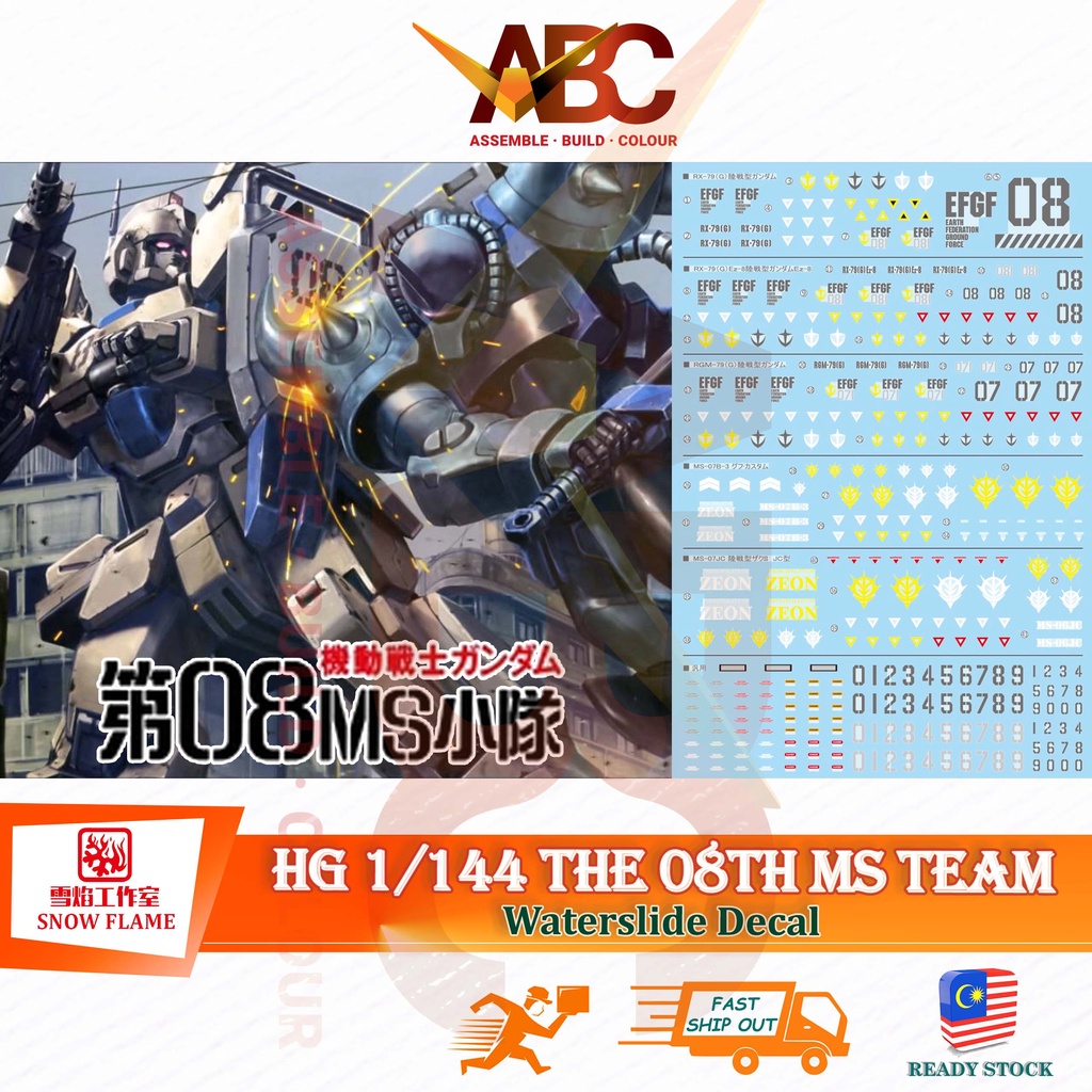 [Snow Flame] Waterslide Decal - The 08th MS Team (HG 1/144 Robot Spirits)(Fluo) Water HG56 ...