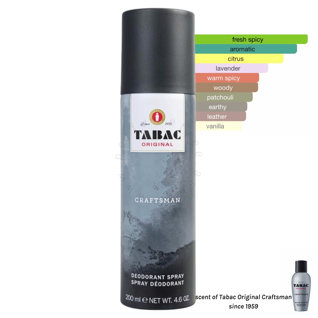 Tabac Original Craftsman Deodorant Spray 200ML for men [ Original ...