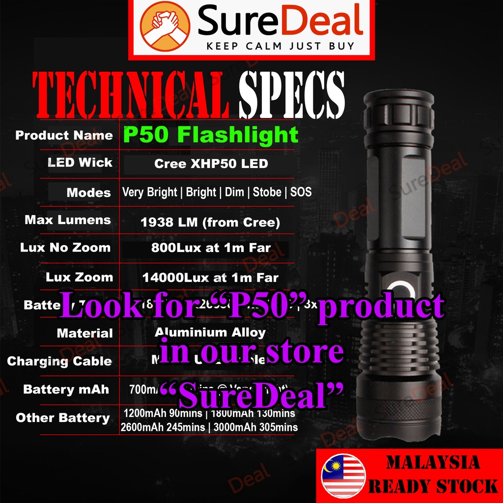 SUREDEAL P70 P90 Cob Flashlight Torchlight Tactical Light Rechargeable ...