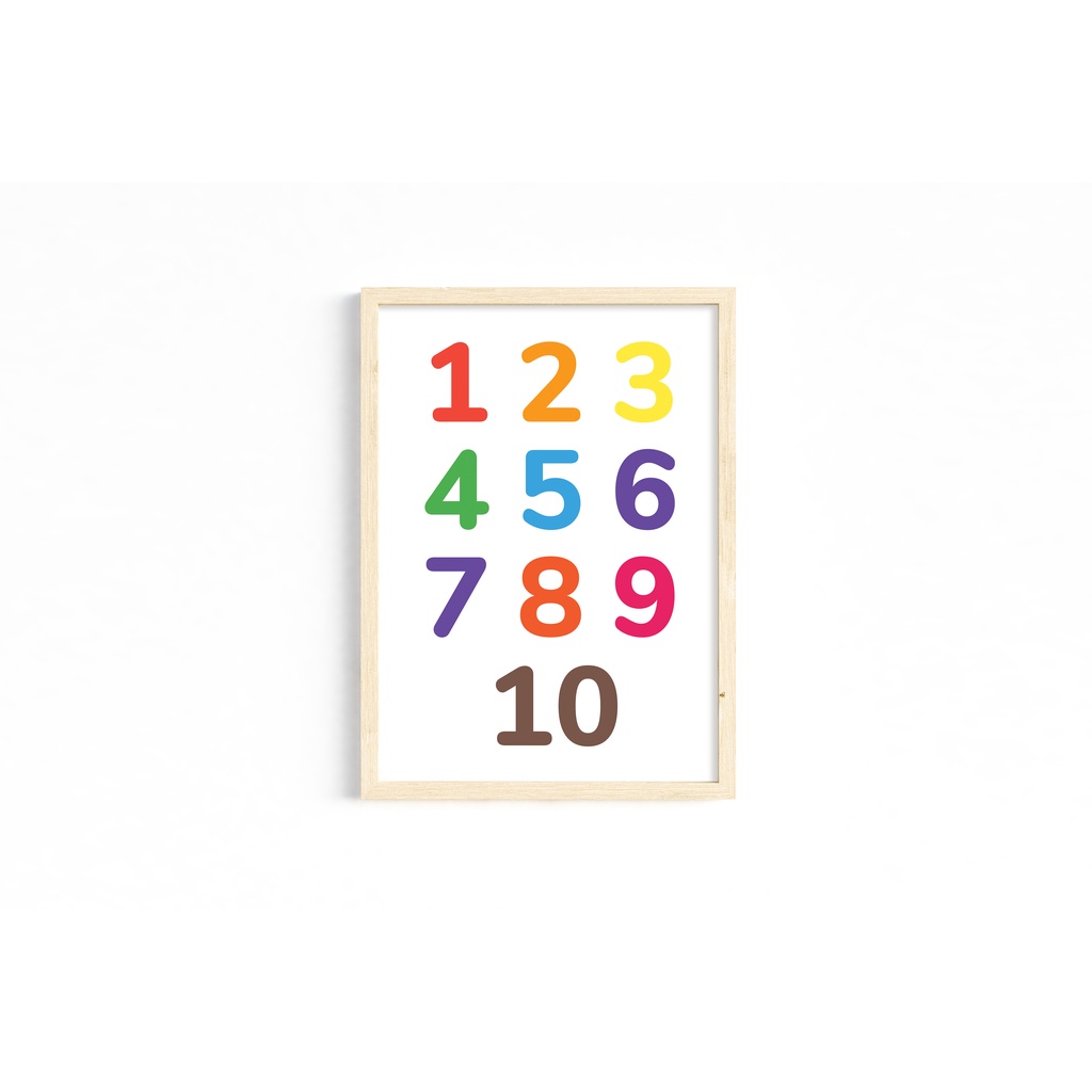 Kids Poster Numbers SIZE A4 A3 | Shopee Malaysia