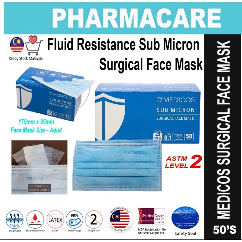 MEDICOS Sub Micron Surgical Face Mask ASTM LEVEL 2 - Blue -50's-READY ...