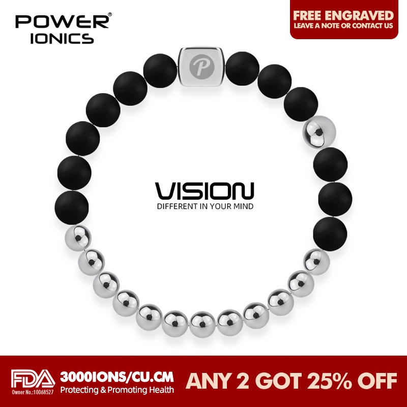 Power Ionics FDA Device Registration New Vision Series Healthy Anions ...