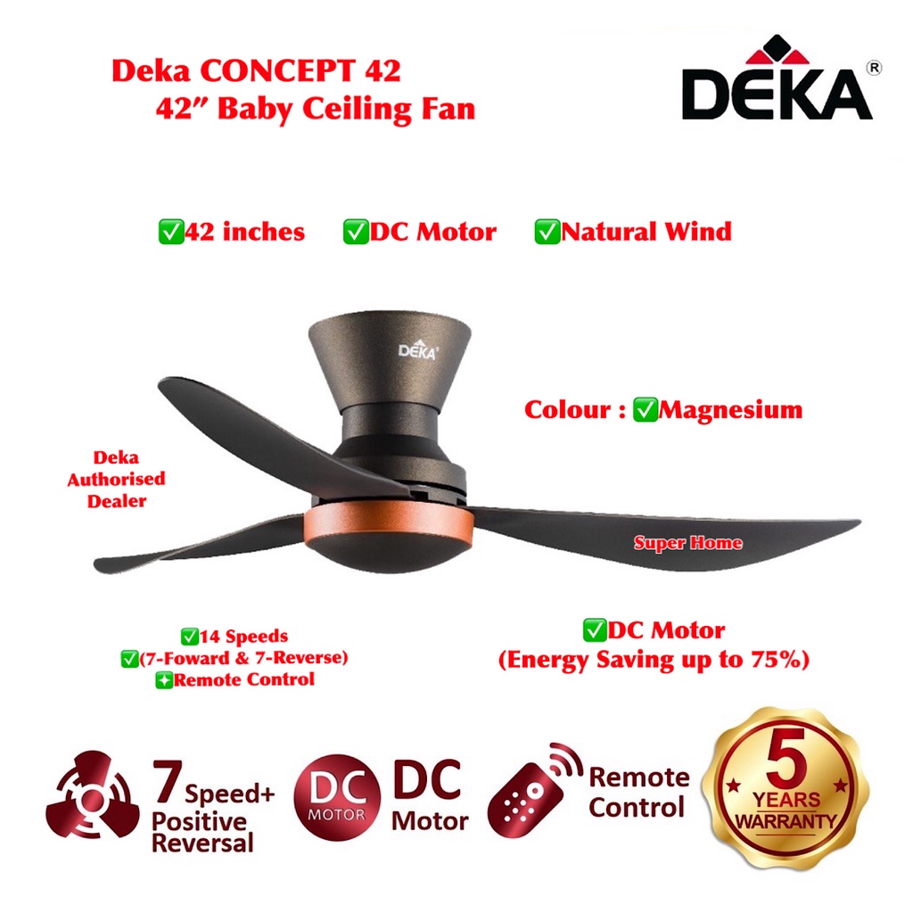 Deka Baby Fan Deka CONCEPT 42 (Magnesium) 42 inch 3 Blades DC Motor ...