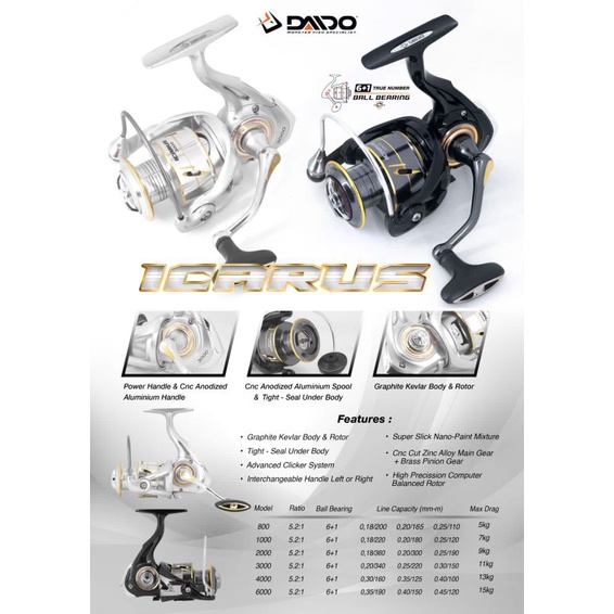 Daido icarus Rail 2000,4000 | Shopee Malaysia