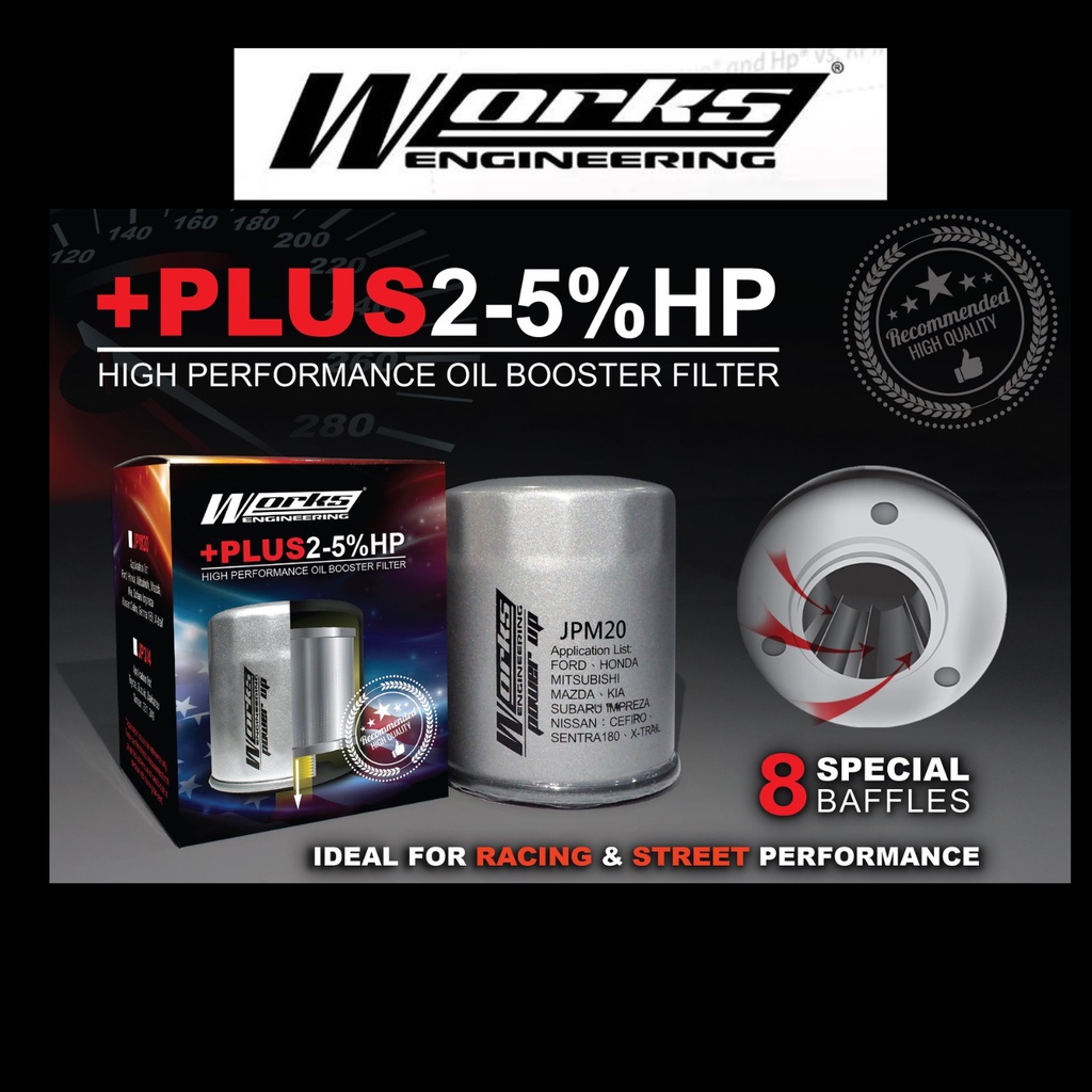 Works Engineering Performance Engine Oil Filter (JPM 20,JPM S20,JPM 3/4 ...