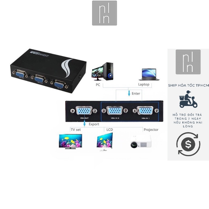 Vga Adapter 2 Input Ports 1 Output Port for Computers Output Signal to ...