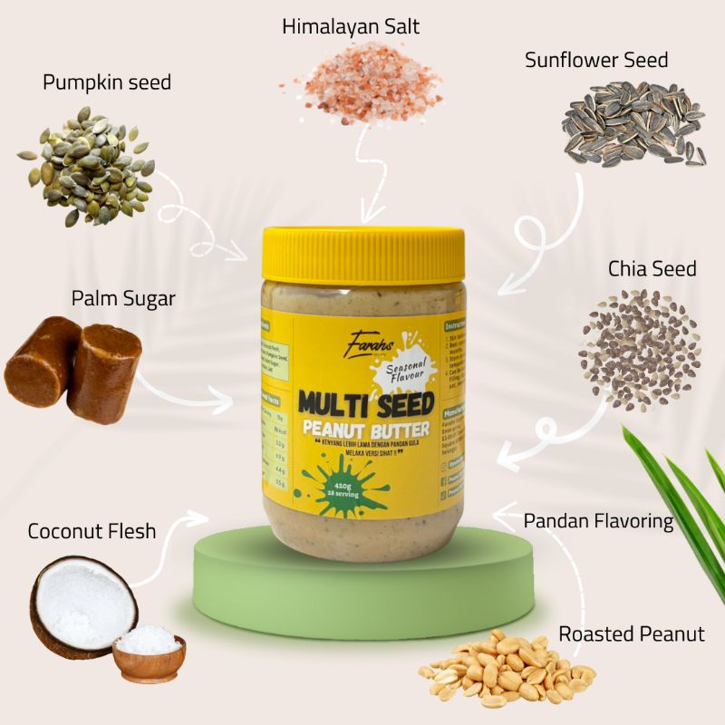 MULTI-SEED PEANUT BUTTER DIJAMIN HALAL 420G | Shopee Malaysia