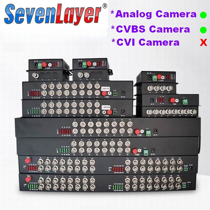 Analog BNC Video to Fiber Optic Converter Transmitter Receiver for CCTV ...