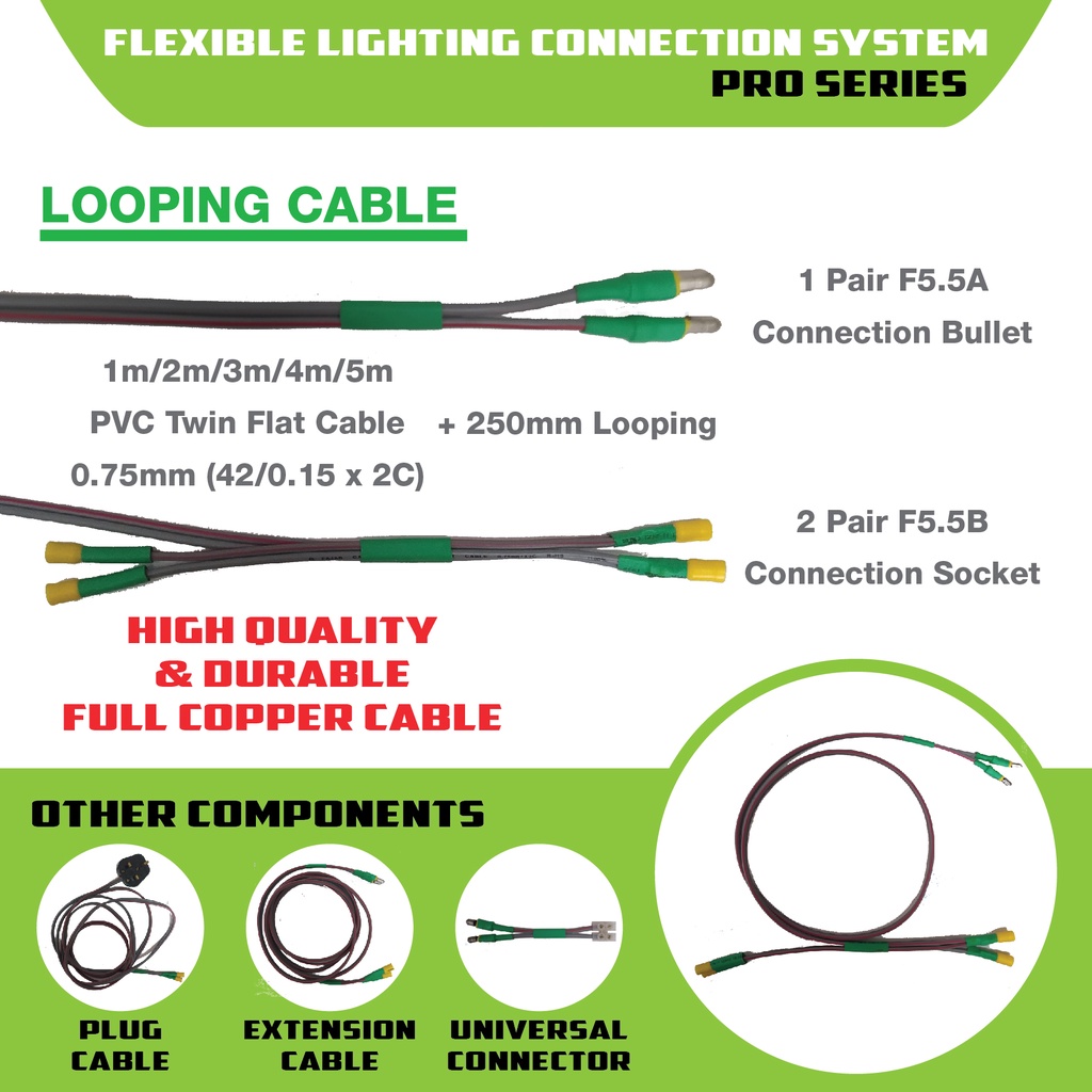 TWIN FLAT CABLE FLEXI LIGHTING SYSTEM - LOOPING CABLE - F5.5A INLET TO ...