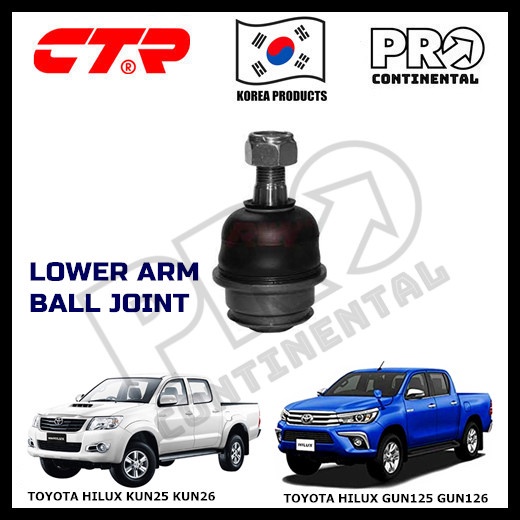 CTR KOREA TOYOTA HILUX VIGO KUN25 KUN26 2004-2015 HILUX REVO GUN125 ...