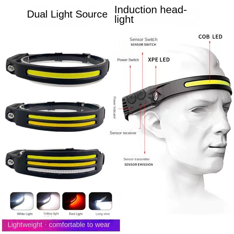 New USB Charging Waterproof LED Dual Light Source Running Head-Mounted ...