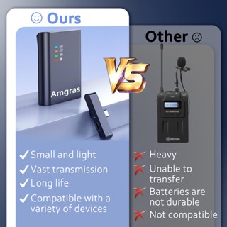 Amgras ANC Microphone Mini Lavalier Noise Reduction HD Audio Video ...