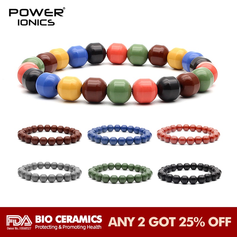 Power Ionics FDA Medical Device Registration Men Women Natural ...