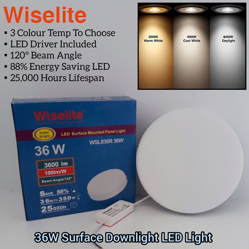 WISELITE 36W SURFACE DOWNLIGHT MOUNTED PANEL LED LIGHT | Shopee Malaysia