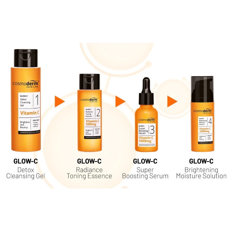 COSMODERM GLOW-C VITAMIN C (CLEANSER | TONER | MOISTURIZER | SERUM ...