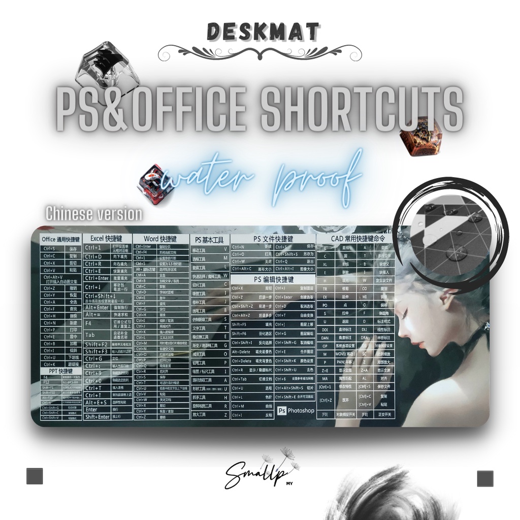 【READY STOCK】(New Arrival) Premium Ps&Office Hot Key Deskmat WATERPROOF ...