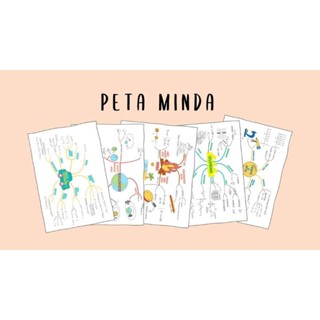 Nota Pendek Fizik SPM Tingkatan 4 dan 5 SPM - Cikgu Sopi | Shopee Malaysia