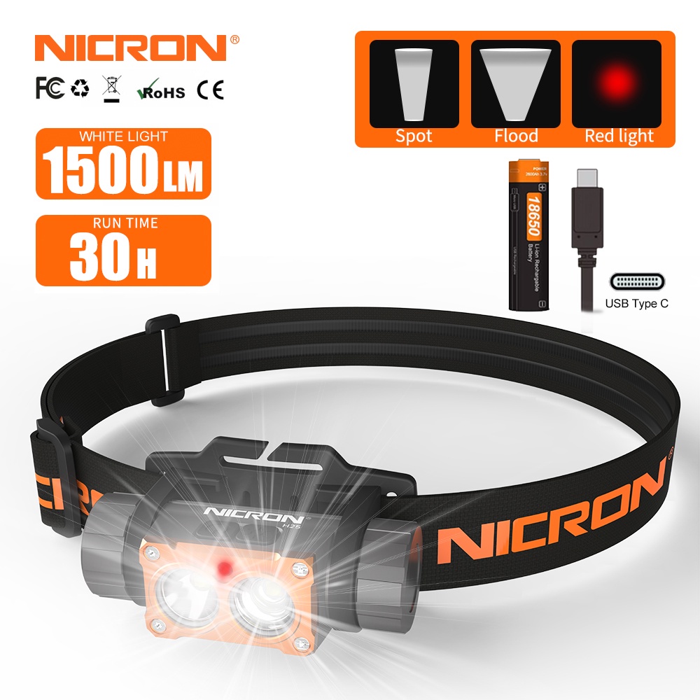 NICRON Flashlight H25 Headlamp 1500LM High Brightness Spot/Flood Double ...