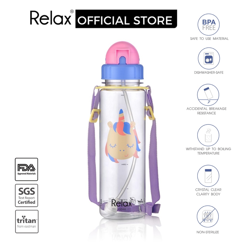 RELAX Tritan Botol Air Kanak-kanak Kids Water Bottle - UNICORN Blue (550ml) | Shopee Malaysia