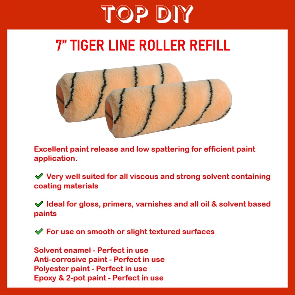 4" & 7" Paint Roller Refill And Paint Roller Handle Wall Painting Tools ...
