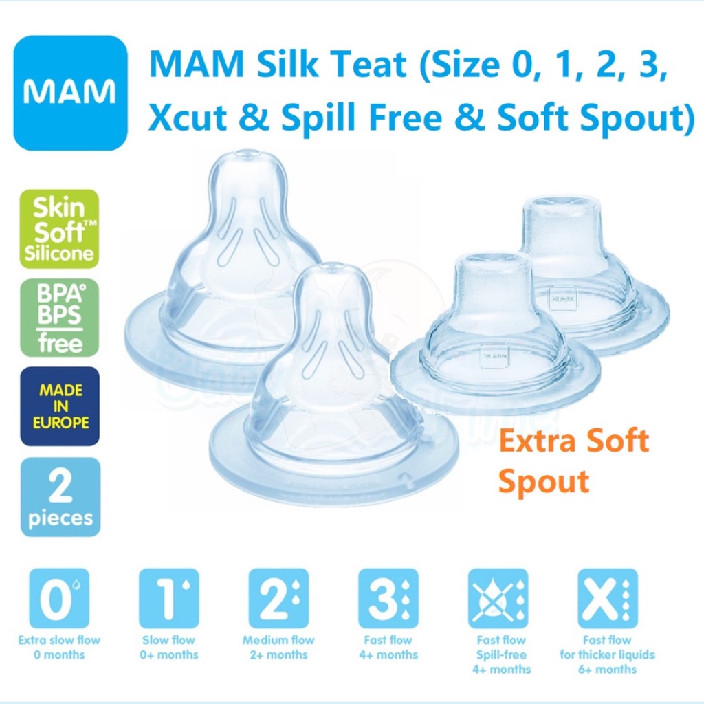 MAM Silk Teat / Extra Soft Spout (2 Pcs) | Shopee Malaysia