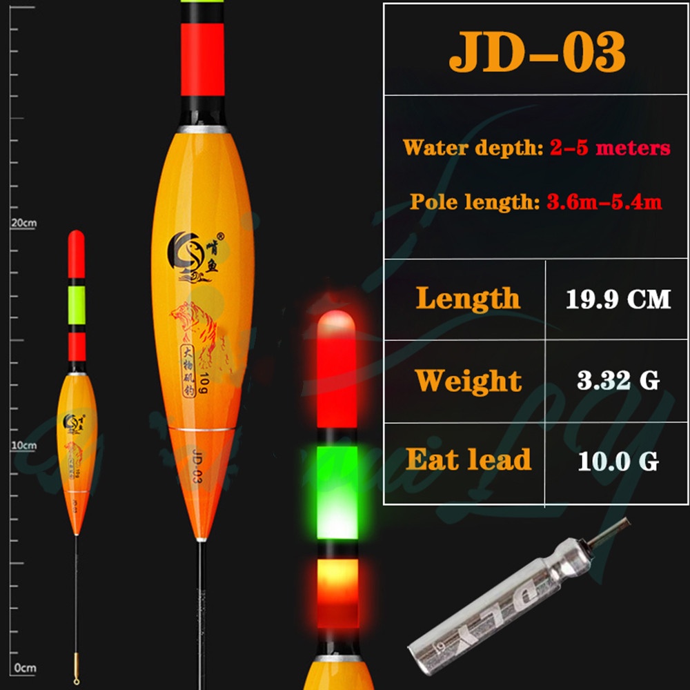 1pcs pelampung pancing nano Luminous rock fishing pelampung mancing eye ...