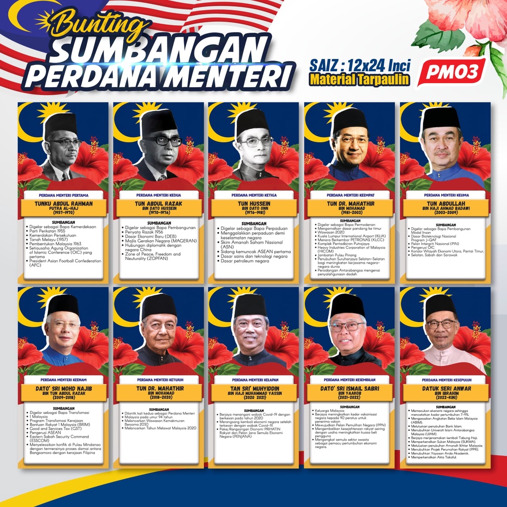 Set Poster Perdana Menteri Malaysia (10 item) Kualiti Premium! | Shopee ...