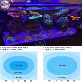 NOOPSYCHE K7 PRO III V3 140W WIFI Full Spectrum Aquarium Led Saltwater ...