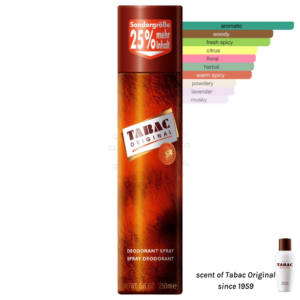 Tabac Original Deodorant Spray [ Original Deodorant Spray for men ...