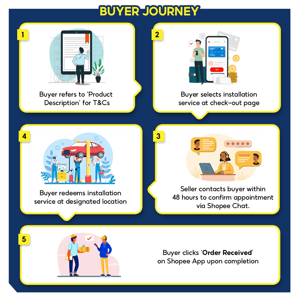 [Installation Provided] Amaron GO NS60 NS60L NS60R 46B24L 46B24R Car ...