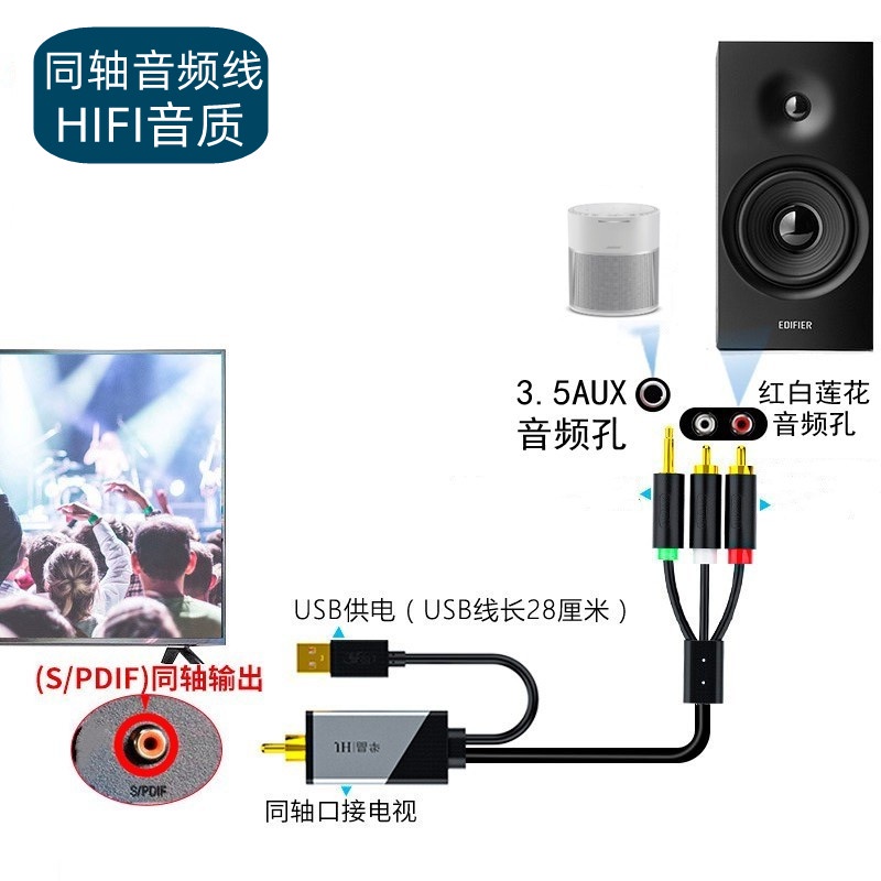 Kabel audio spdif sepaksi sesuai untuk output audio digital TV Huawei ...