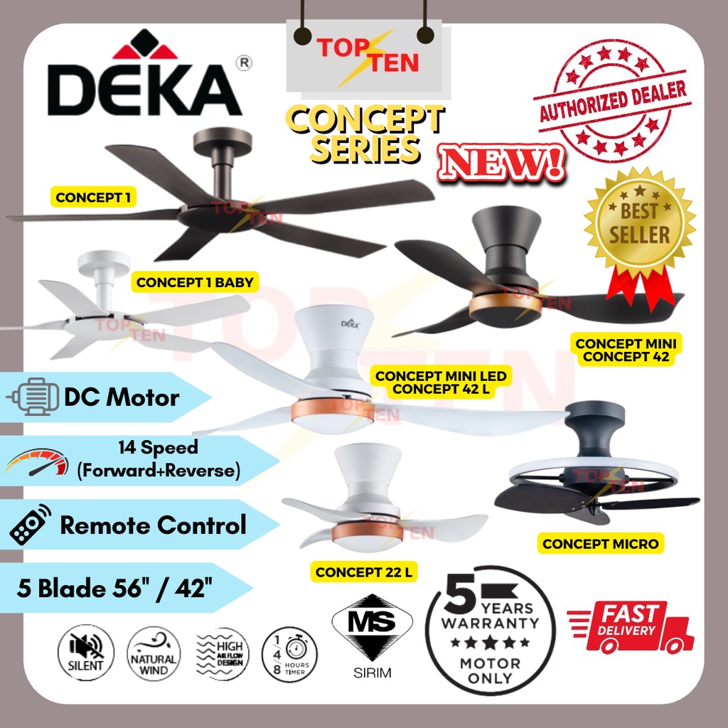 Deka New Concept Series Fan Concept 1 Concept Mini LED Concept Micro 3 ...