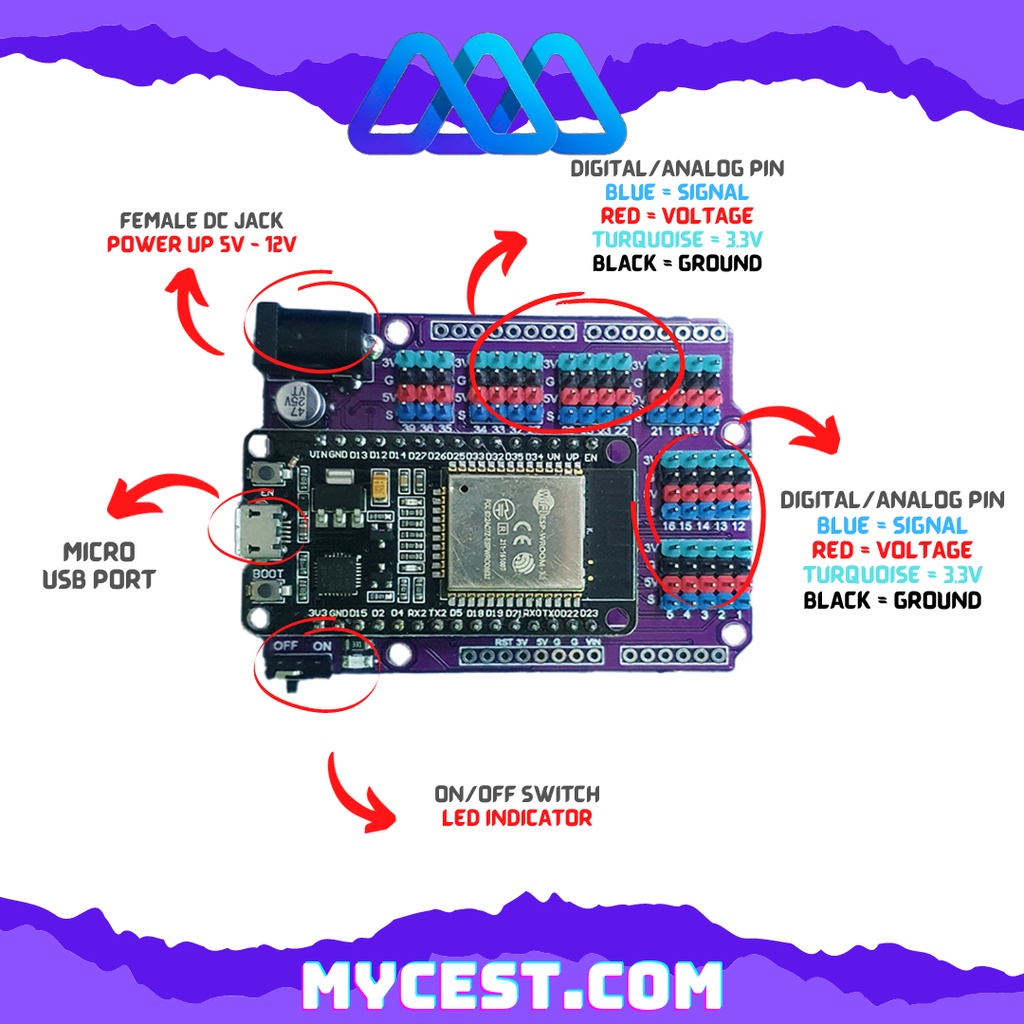 ESP32 V1 Shield & ESP-32S Shield MyCEST | Shopee Malaysia