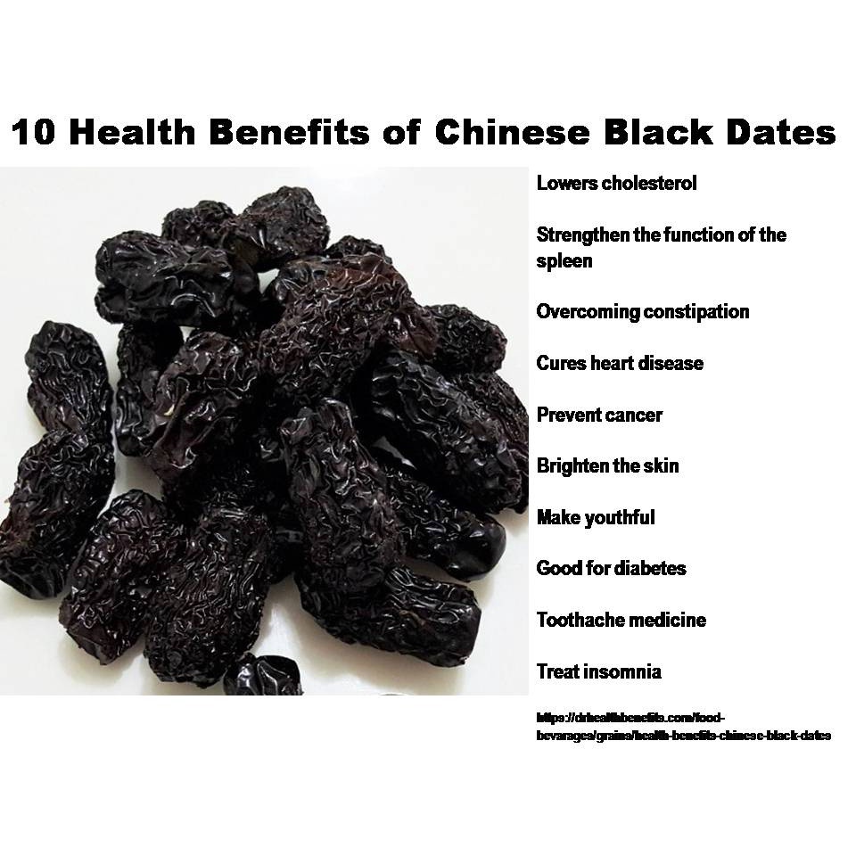 dried Chinese Black Dates kurma hitam (Fructus Jujubae) Wu Zao 正小黑枣 ...