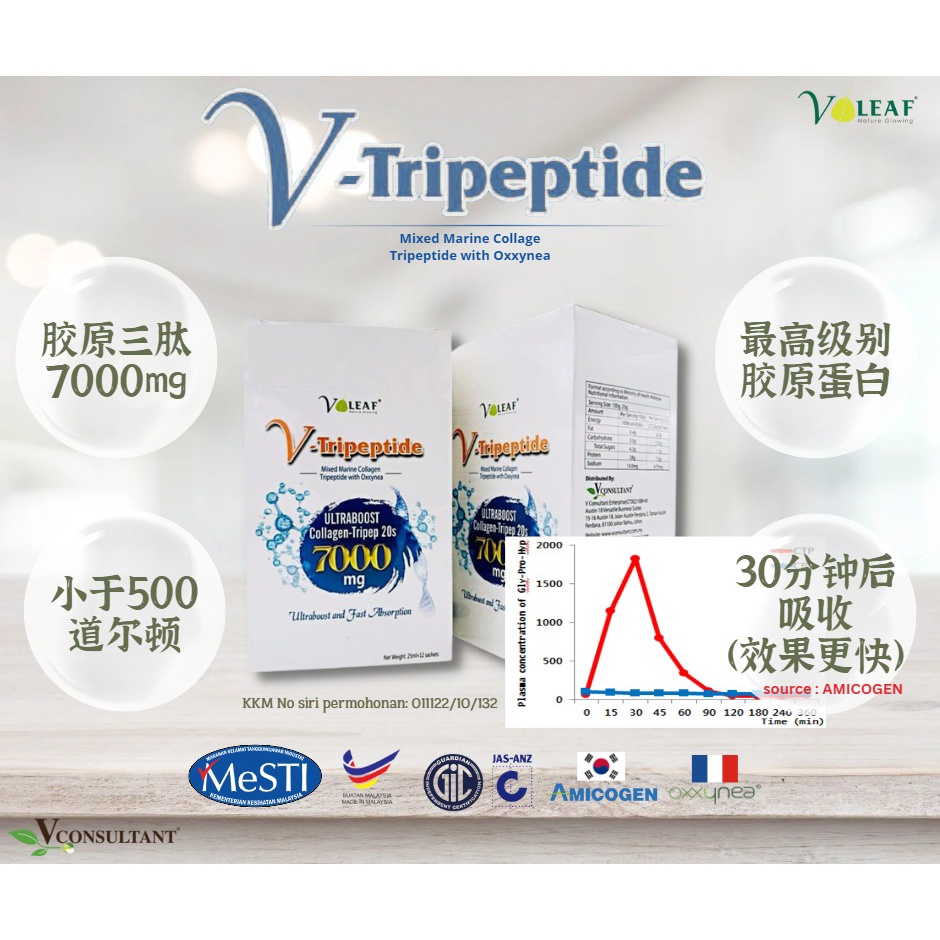 V Tripeptide 胶原三肽 （V Leaf)(Offer Sales) | Shopee Malaysia
