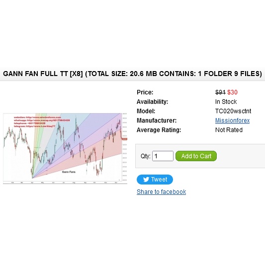 GANN FAN FULL TT [x8] (Total size: 20.6 MB Contains: 1 folder 9 files ...